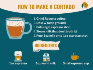 How to Make a Cortado - Sounds Fancy But It's Deceptively Easy