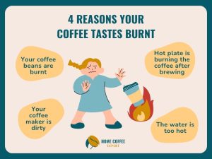 Why Does My Coffee Taste Burnt? And How To Save It