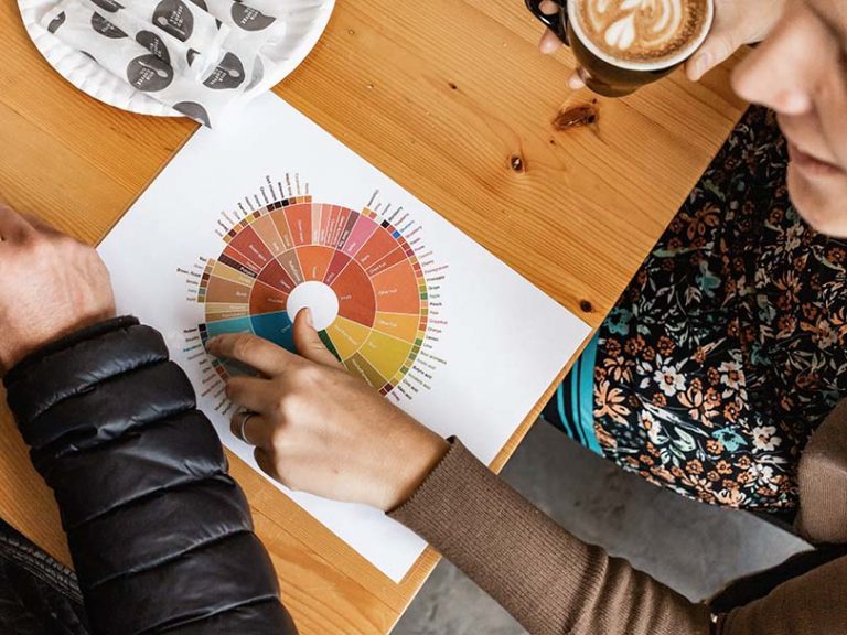 What Does Coffee Taste Like? - The Complete Beginner's Guide